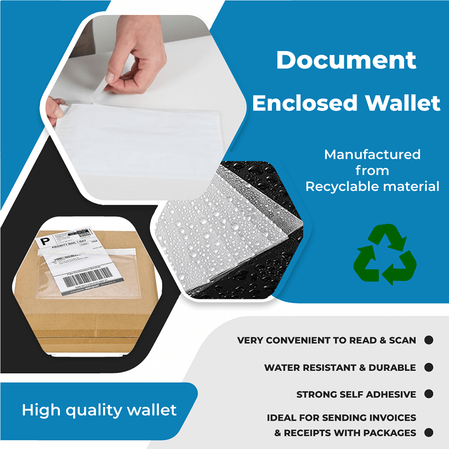 A6 Printed Document Enclosed Wallets – Packwith